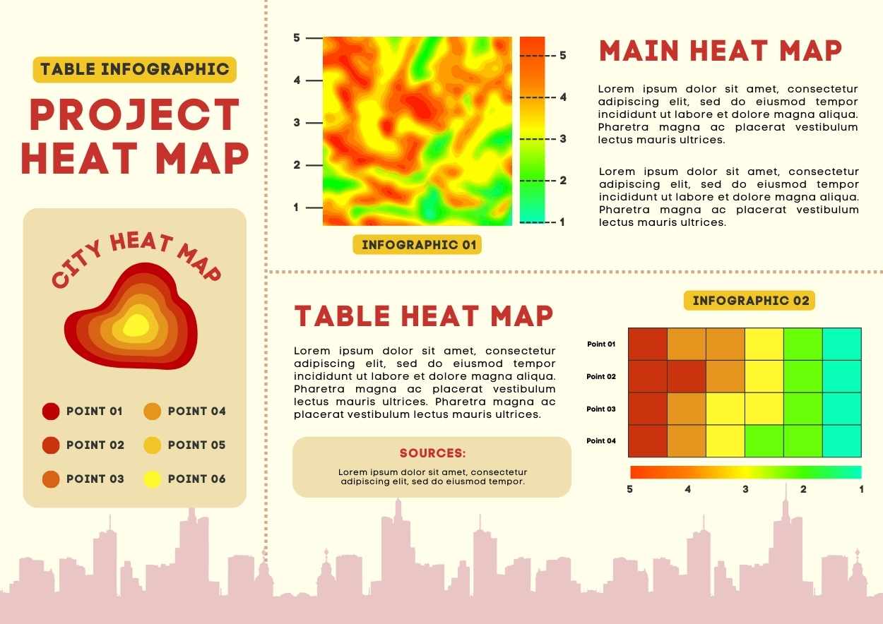 Infografía de la tabla del mapa de calor del proyecto - Slides gratis