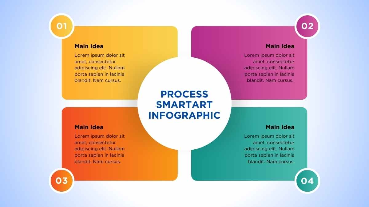 Procesar diapositivas de infografía SmartArt - Slides gratis