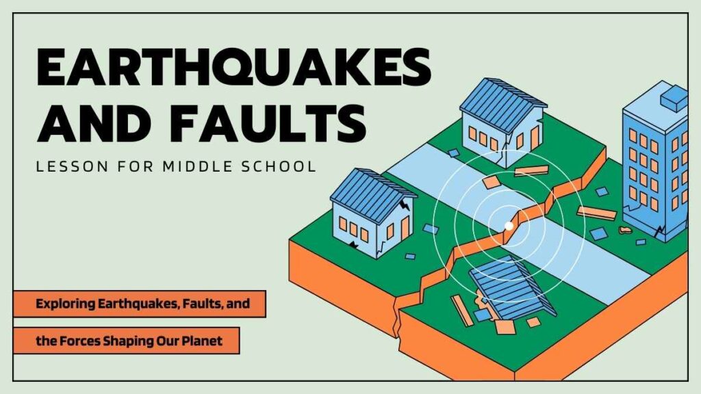 Lección de ciencias sobre terremotos y fallas para la escuela ...